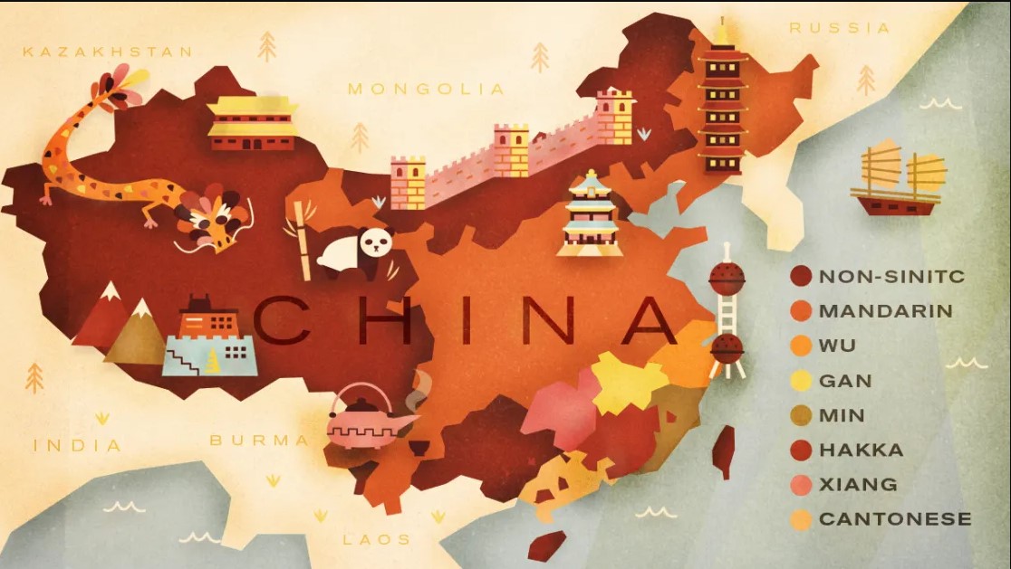 XITOY TILI HAQIDAGI ENG ESDA QOLARLI FAKTLAR - FLEDU.UZ