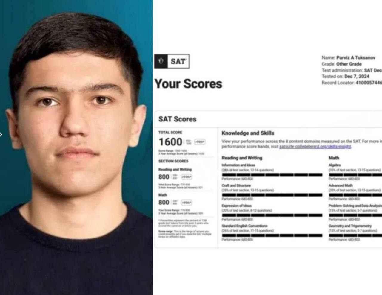 A GUY FROM BUKHARA SCORED THE HIGHEST SAT SCORE IN THE HISTORY OF ...